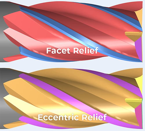 Tool Tips for Machining Titanium
